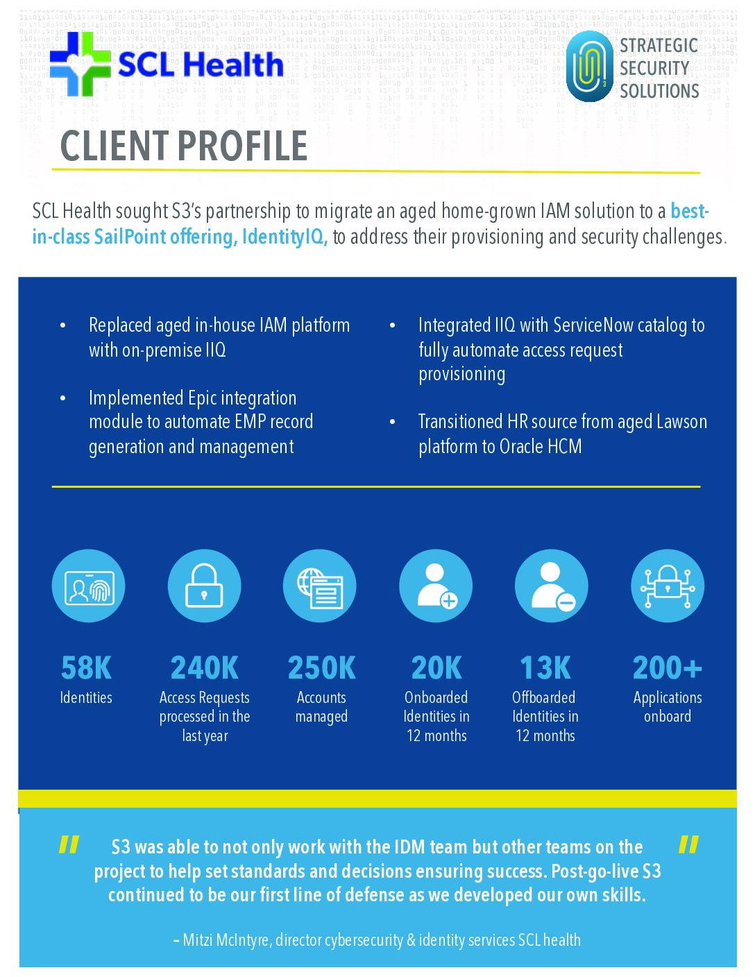 SCL 2022 - Strategic Security Solutions